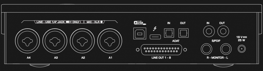 Zen Tour Synergy Core USB & Thunderbolt | Antelope Audio