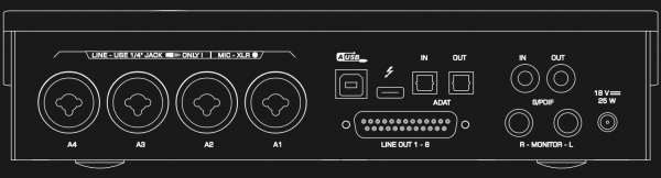 Zen Tour Synergy Core | Desktop Audio Interface | Antelope Audio
