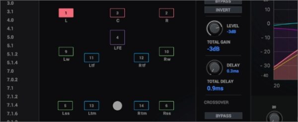 Surround And Immersive Audio Monitoring System | Antelope Audio